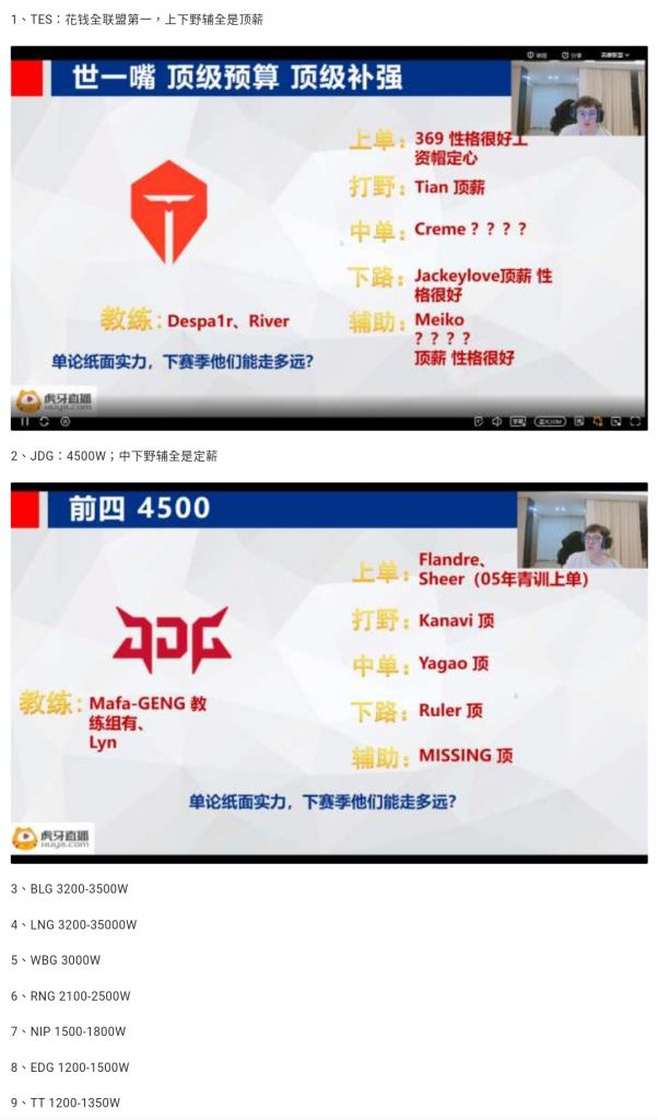 [本赛区赛事] 如果你觉得lng这五个人2-6不离谱的话 NGA玩家社区