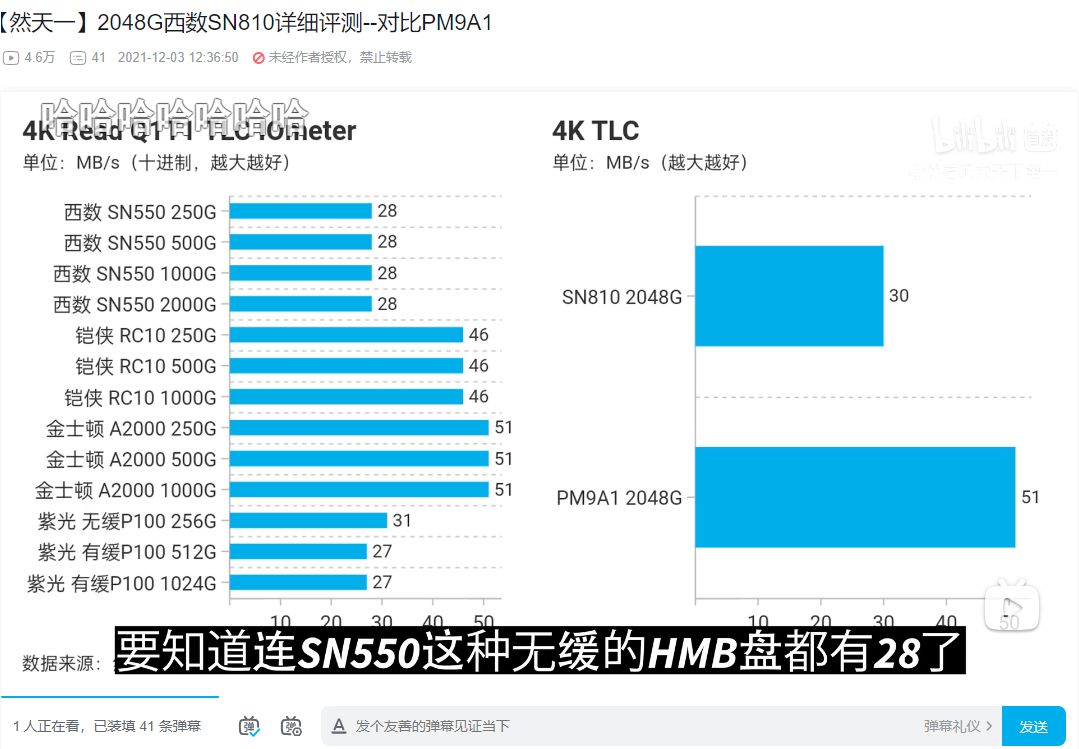 7700xt魔鹰拼多多￥2978，万绿丛中一朵花？ 178