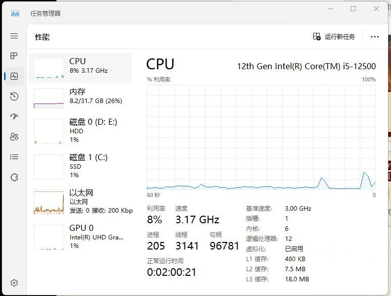 Intel(R) UHD Graphics 770 能不能打星铁？想在公司电脑装一个 (12代i5 12500核显 NGA玩家社区