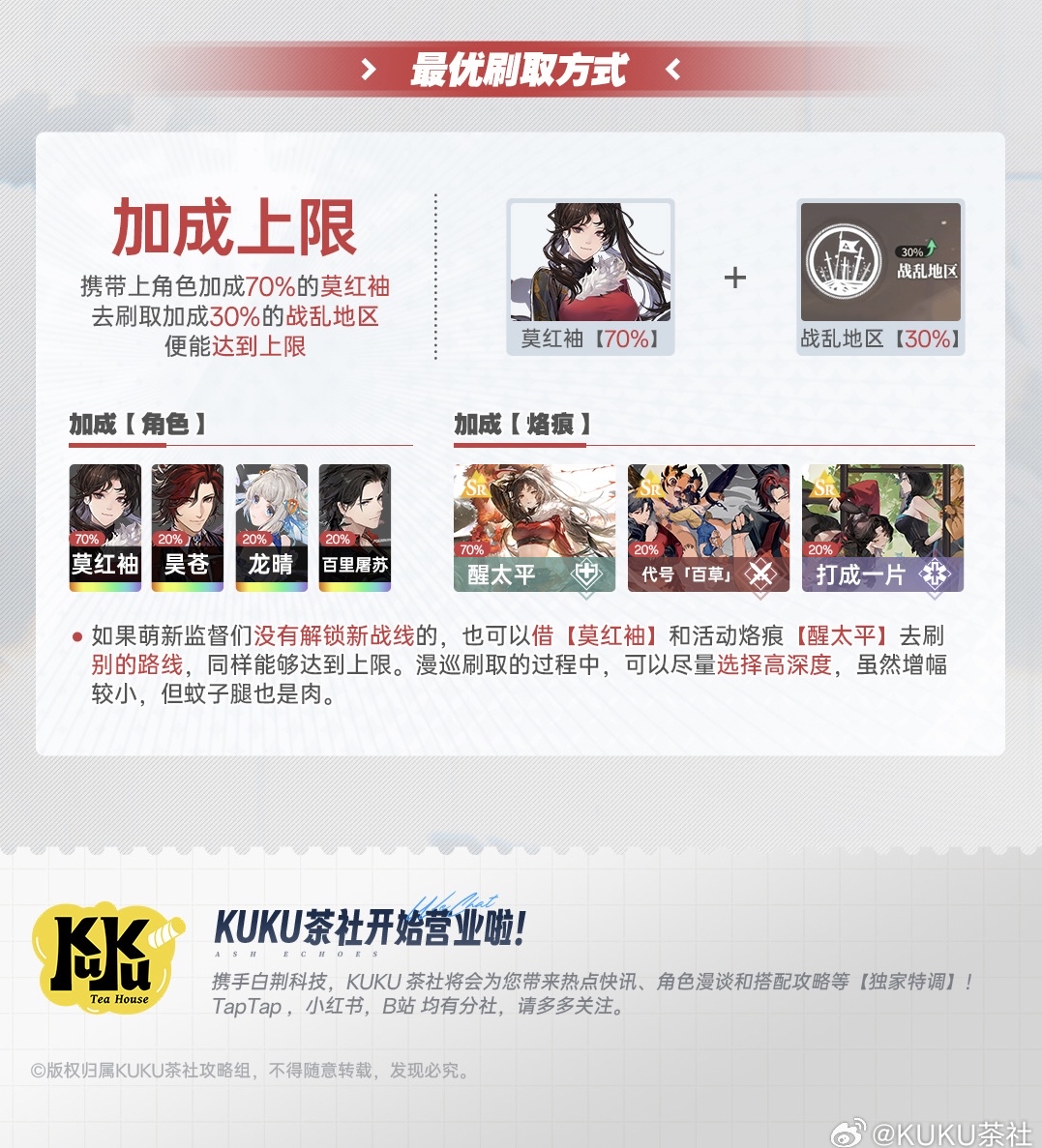 [攻略][醒太平]活动规划一图流 I KUKU茶社攻略组 NGA玩家社区