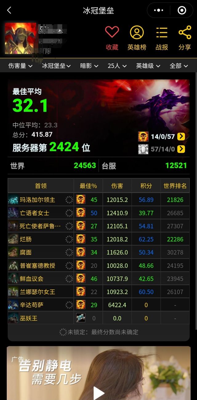 玩魔兽的都多大了，没见过女人吗？ NGA玩家社区