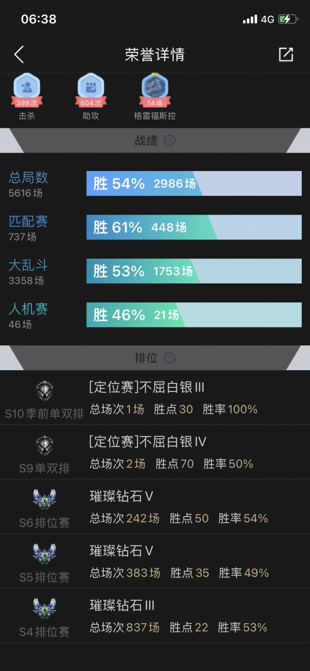 [游戏本体]s3旧时代的钻1残党终于黑铁啦！！！ NGA玩家社区