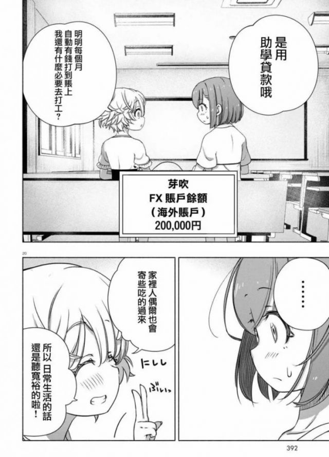 [漫画讨论][fx战士]这不是投资人是赌狗吧 178