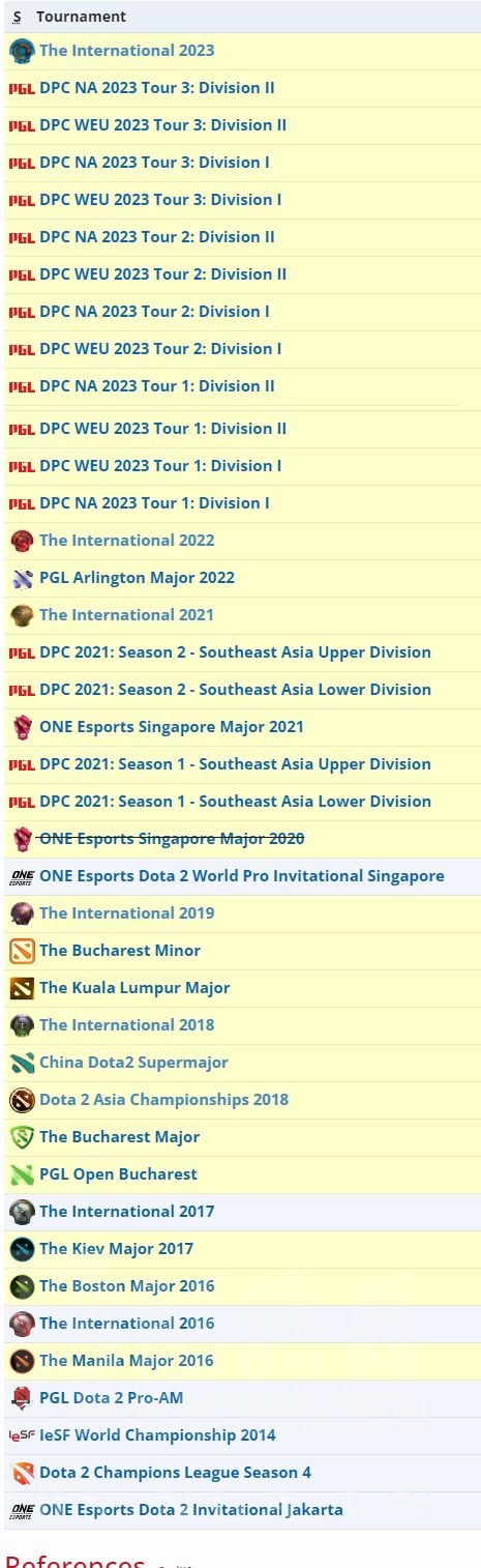 PGL开始版权炮了，不知道会不会影响国内 NGA玩家社区