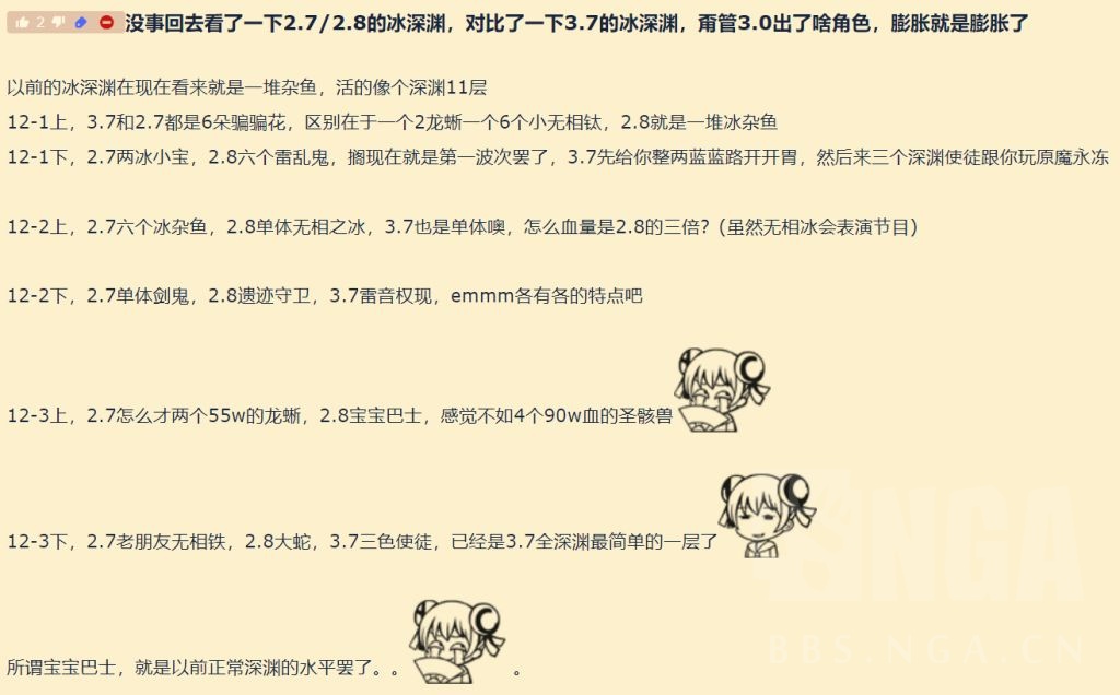 现在已经膨胀到0命5星cjb的程度了吗 NGA玩家社区