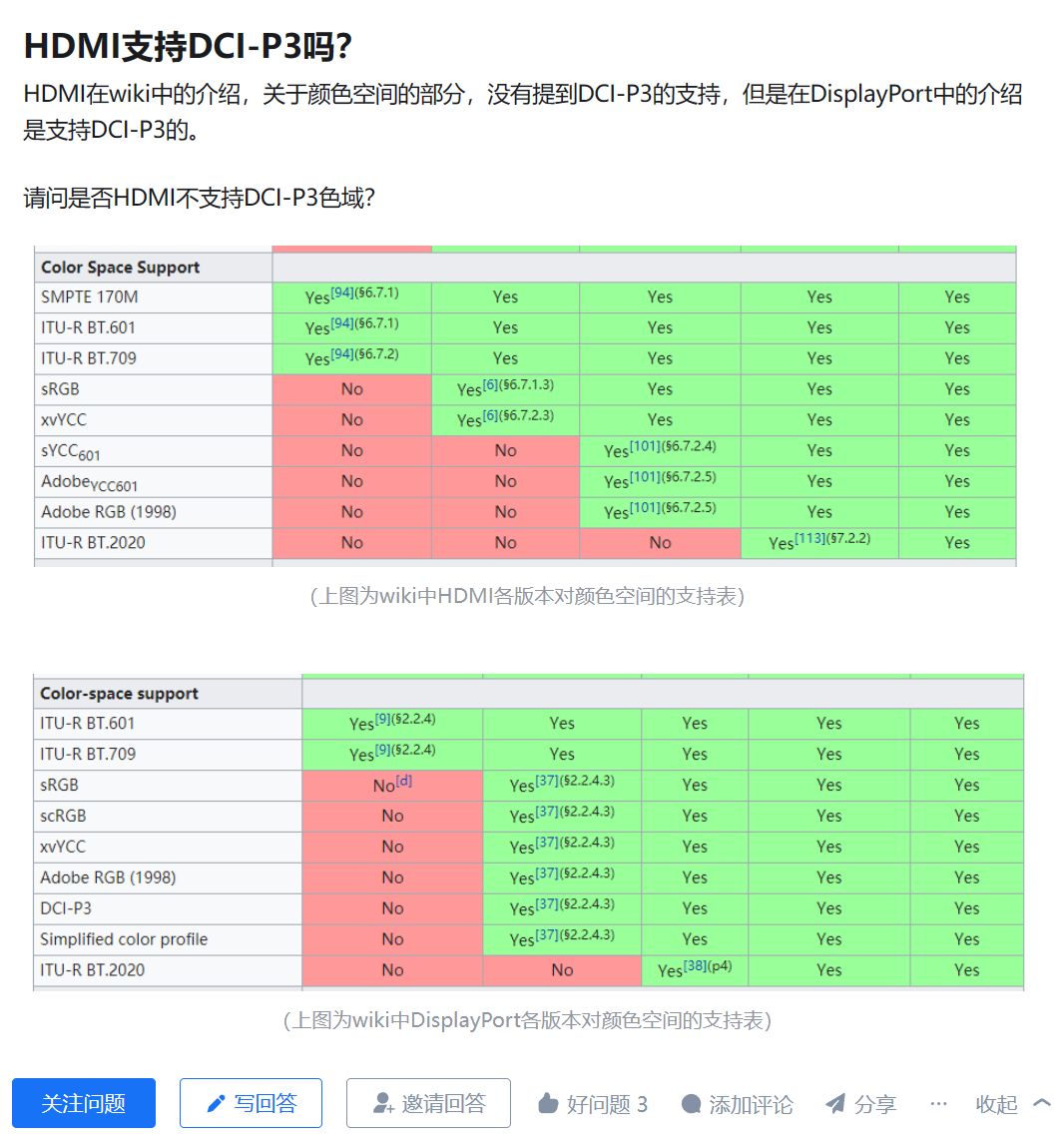 HDMI不支持DCI-P3色域显示？ NGA玩家社区