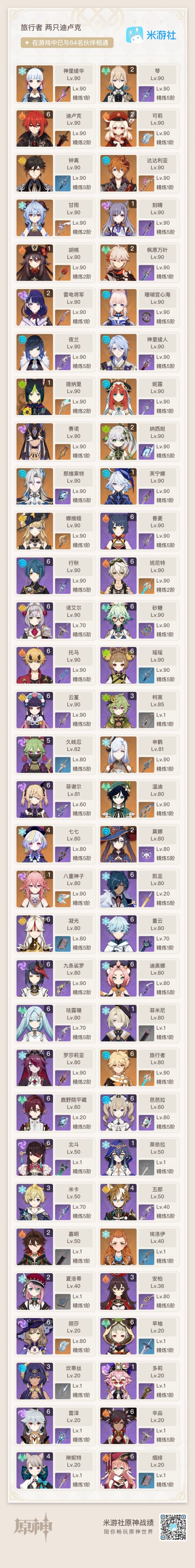 [游戏杂谈]350抽，抽6叶还是龙王N+1 NGA玩家社区