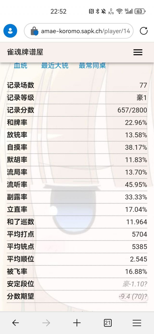 [雀魂]天天被飞，不想玩了 NGA玩家社区