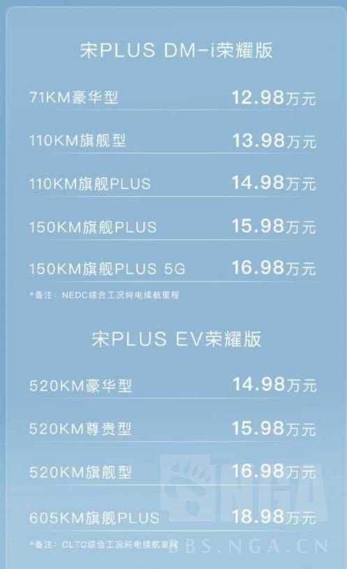 宋PLUS荣耀版和海豹DMI荣耀版价格 NGA玩家社区