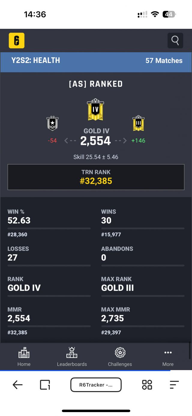 现在是入坑r6的最佳时机(内附doc和fuze露脸照) NGA玩家社区