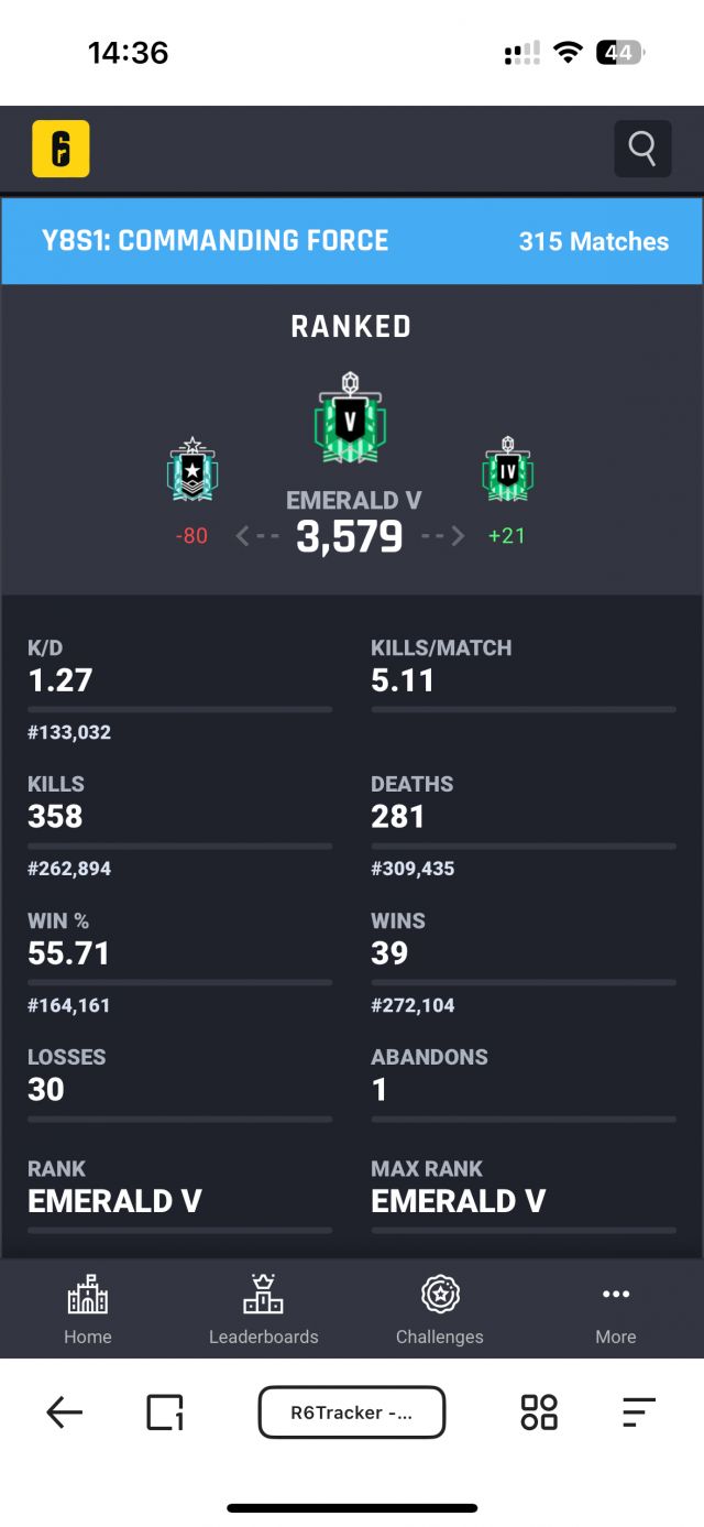 现在是入坑r6的最佳时机(内附doc和fuze露脸照) 178