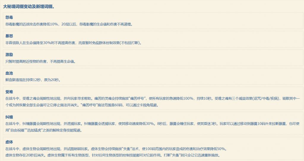 [PVE] [暗影] [翻译] 暗影牧师DPS指南—巨龙时代10.2 NGA玩家社区