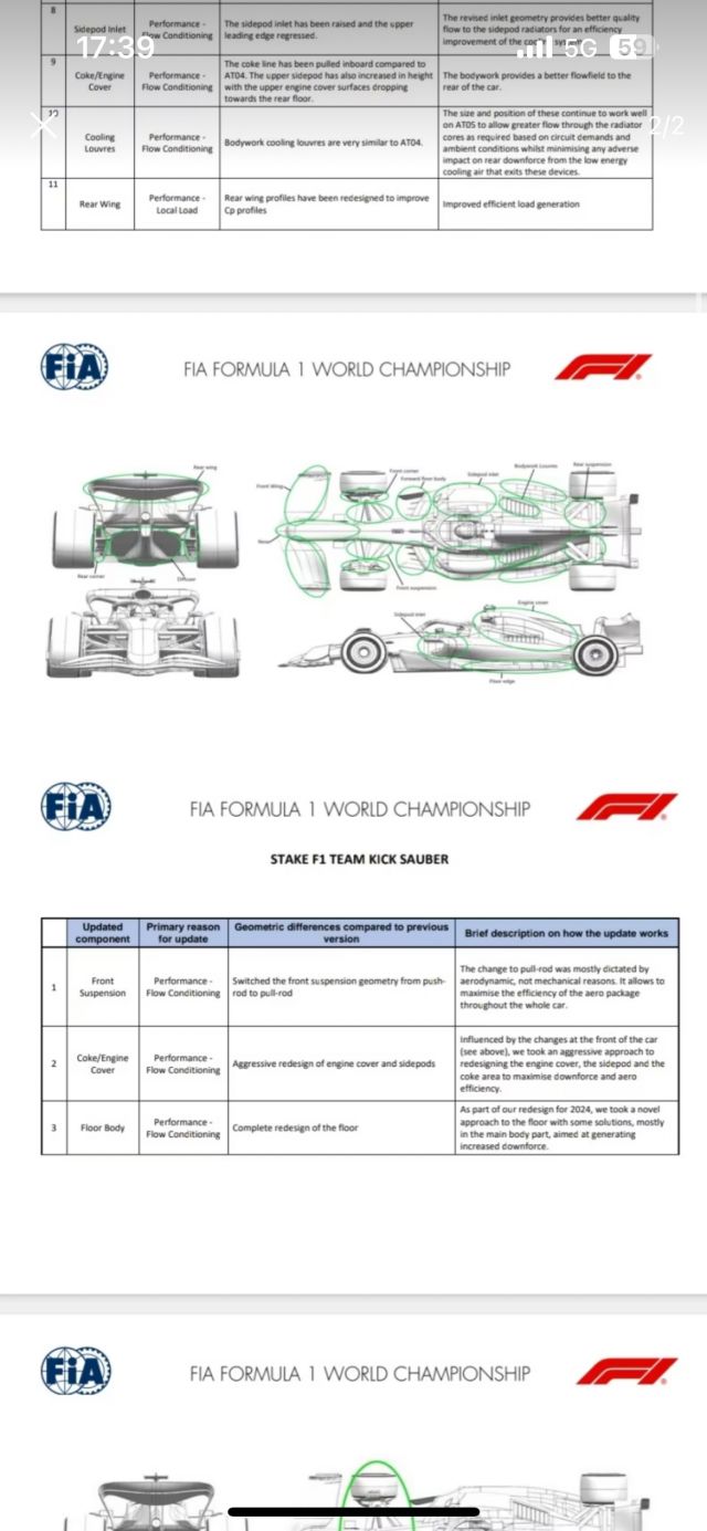 [F1]2024赛季 巴林大奖赛 直播讨论(维斯塔潘第一，周冠宇第十一名) NGA玩家社区