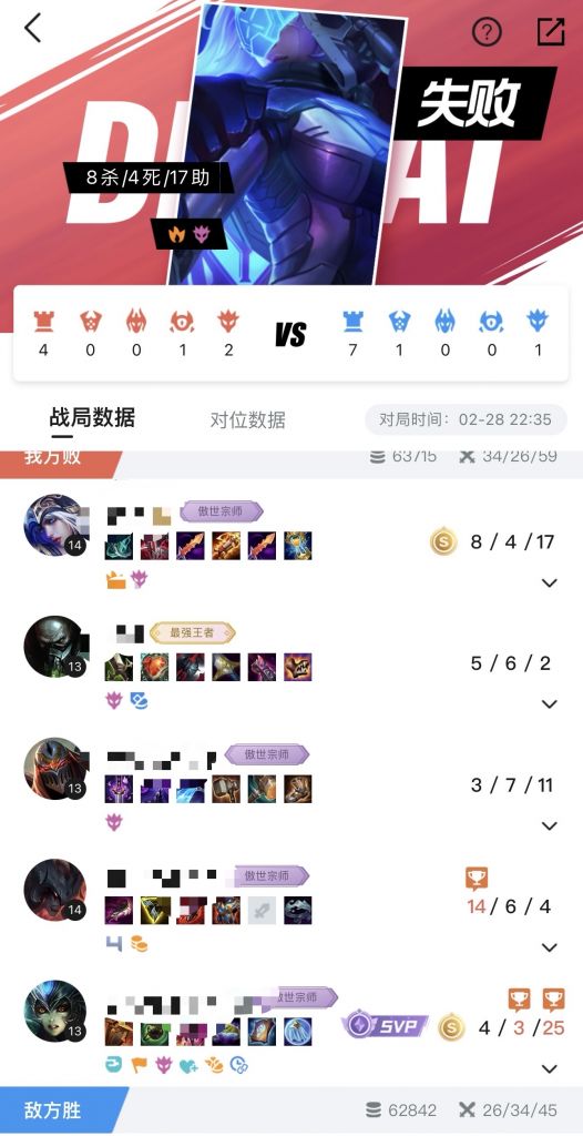 [提问求助] 这版本海妖厄加特是不是t0啊 NGA玩家社区