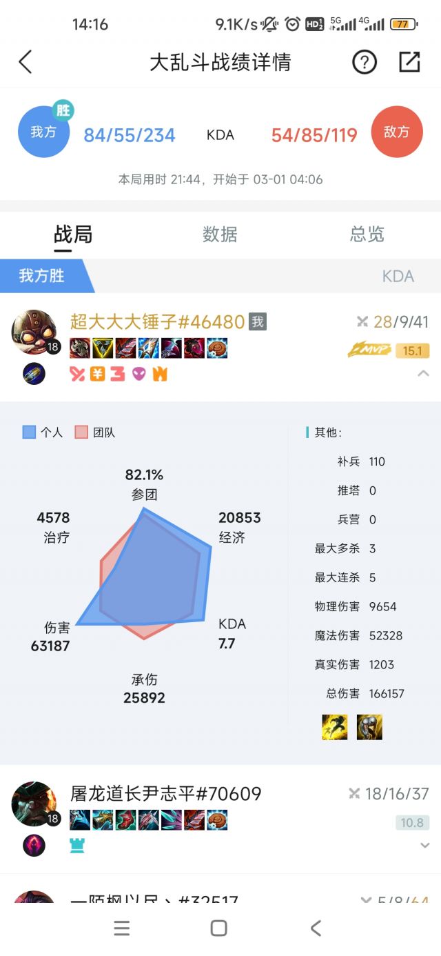 [大乱斗！]飞机连吃被动和w的buff加大乱斗buff以后，出ad装很强 178