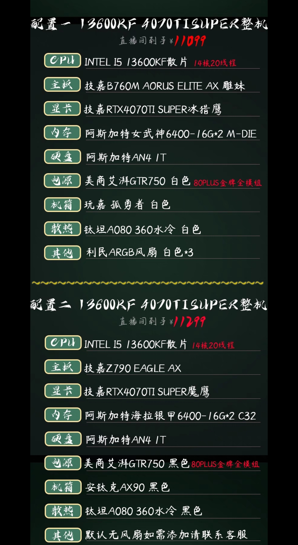 小白请教4070tis配置 预算9k-11k NGA玩家社区