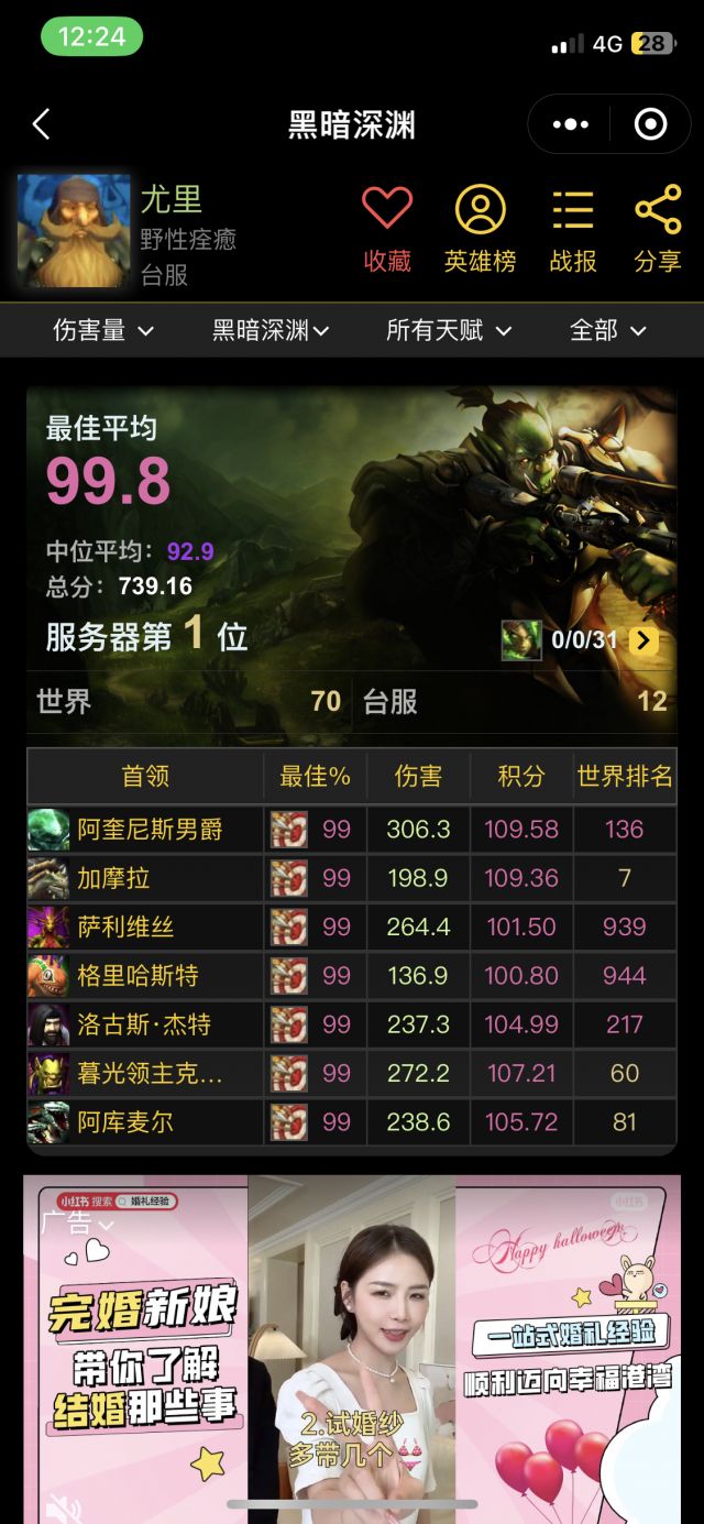 野性治愈P1第一猎人寻冲分团联盟 NGA玩家社区