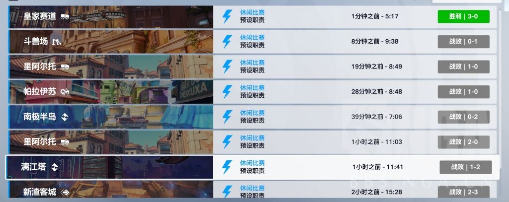 [讨论] 这ELO系统真恶心 NGA玩家社区