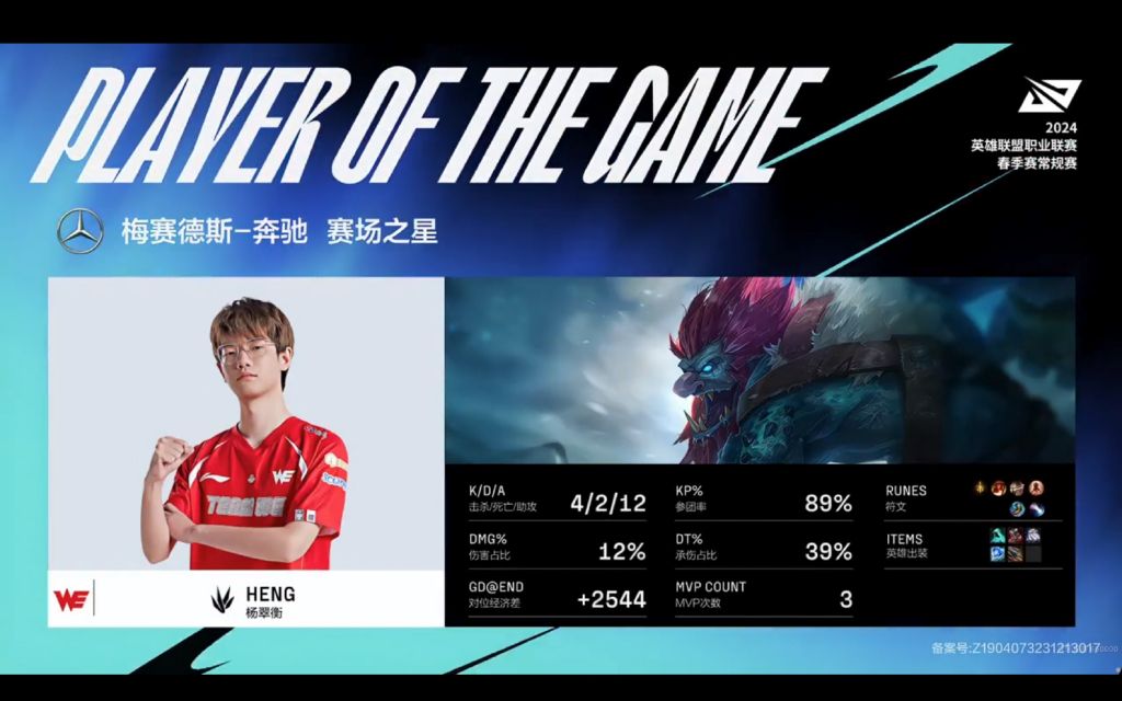 [本赛区赛事] 2024LPL春季赛赛事讨论帖 NGA玩家社区