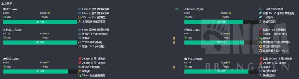[舰colle] (已通过)萌新E1甲p2boss打的好吃力，各位大佬看看能否改进？ NGA玩家社区