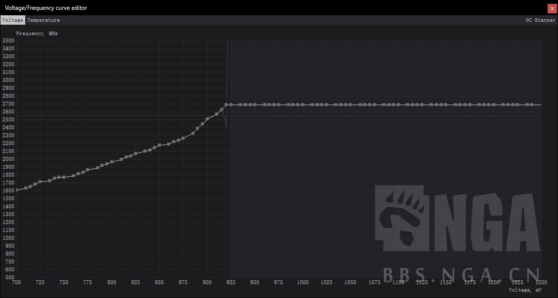 升级4080S+降压超频 178