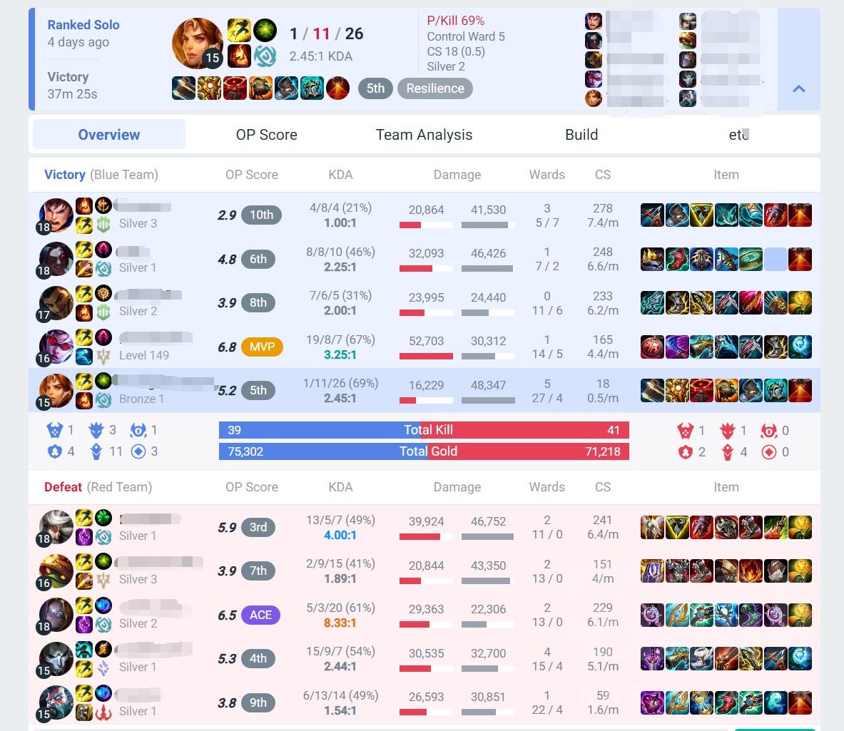 [游戏本体] 本地人跟翡翠adc双排打白银局才知道adc上限这么恐怖 178