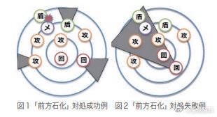 感叹一下，现在召唤已经没办法拉t7的小胖了 NGA玩家社区