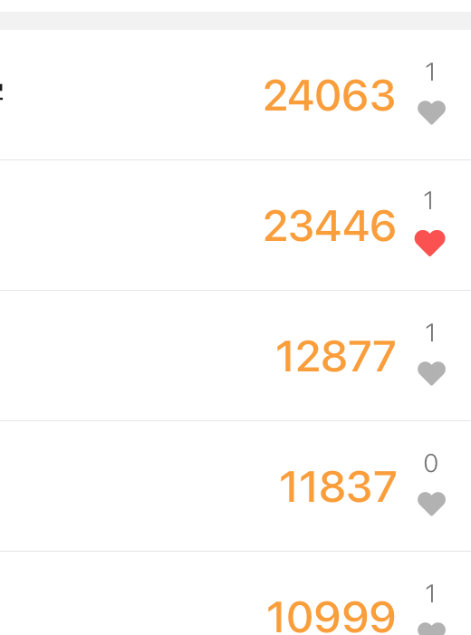 [氵]记录一下上海的二次元city walk NGA玩家社区