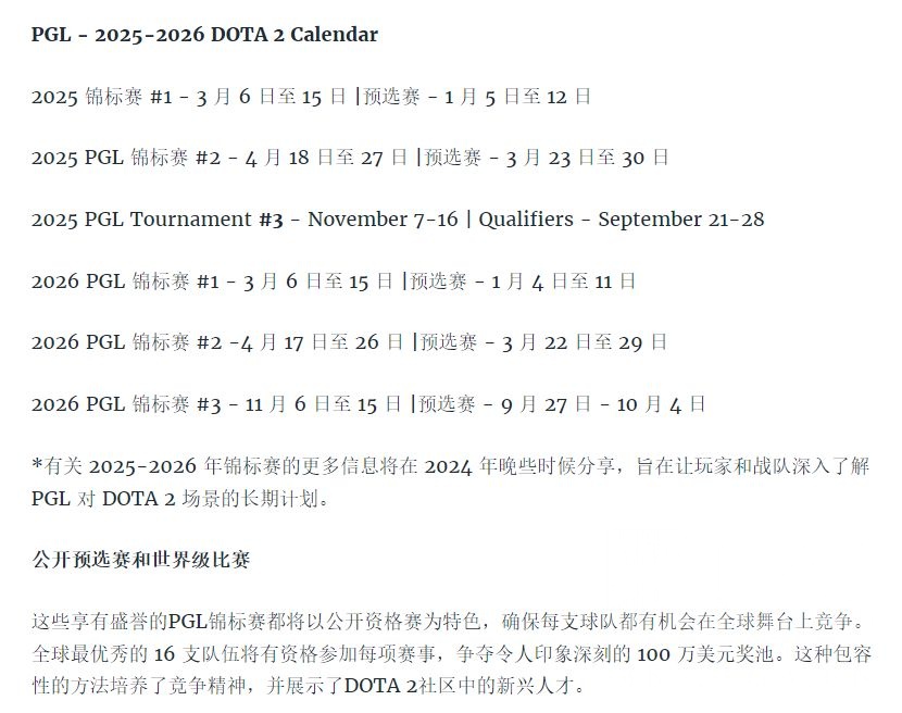 PGL 宣布将在 2024 到 2026 期间至少举办 8 个百万美金赛事，其中第一个赛事举办时间为 5 月 10-19 日 NGA玩家社区