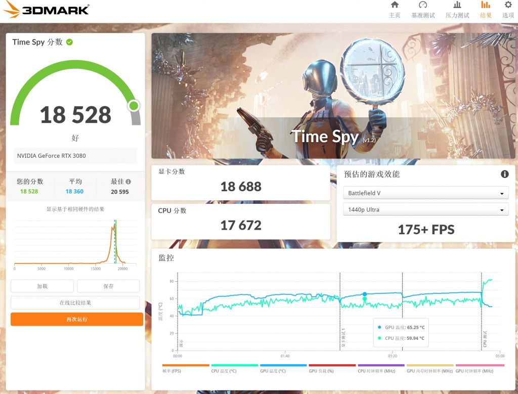AP201 换4080s兼容性展示，顺便跑分 178