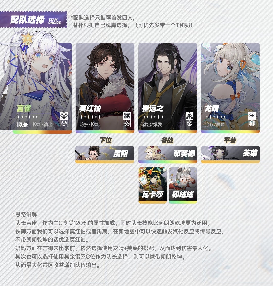 [攻略][言雀元素队]攻略一图流 I KUKU茶社攻略组 NGA玩家社区