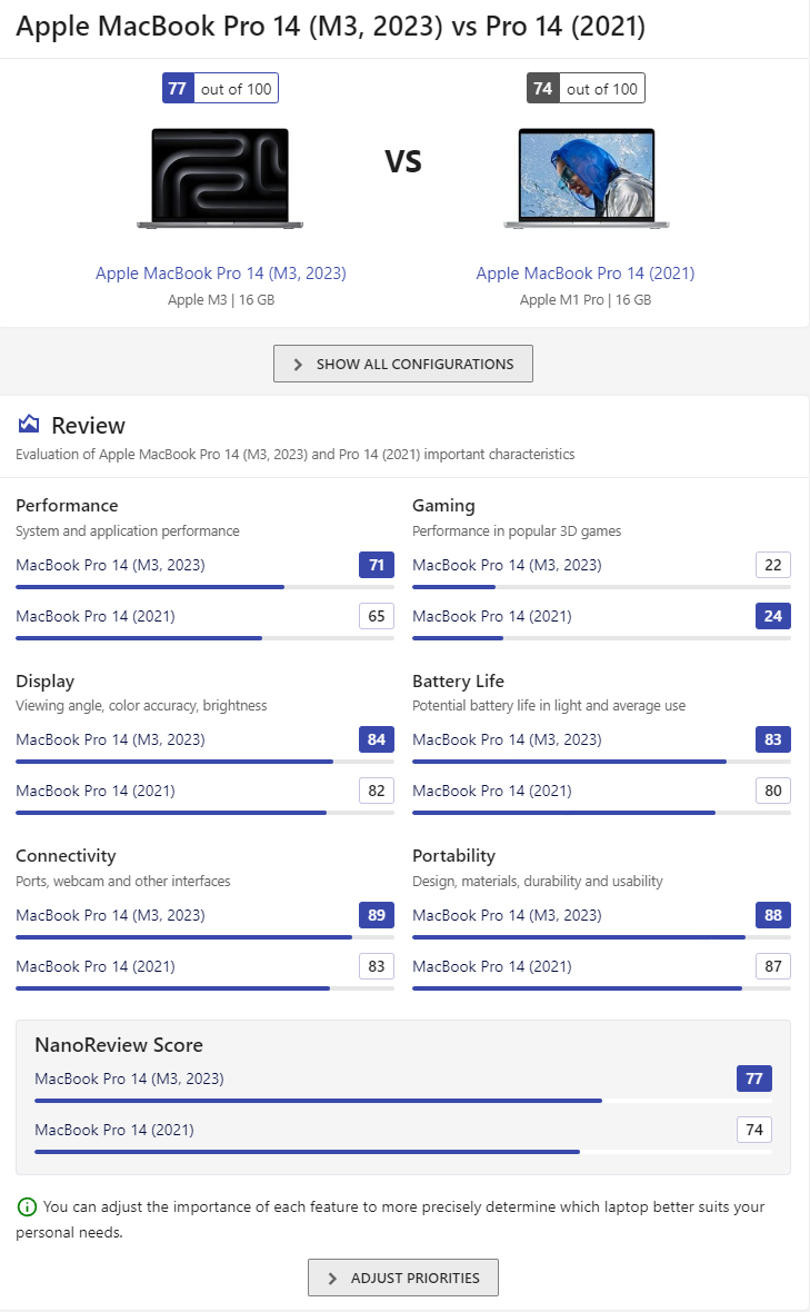 M3的macbook air公布了 NGA玩家社区