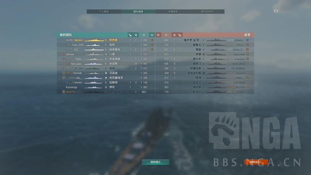 [WoWS视频] 纯主炮流西西里，爽局34万，3100裸经验 NGA玩家社区