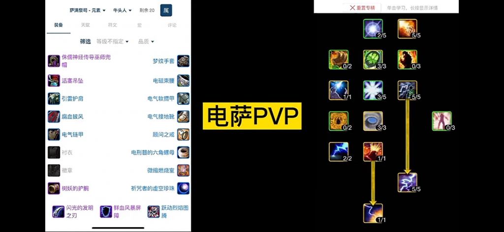 有没有元素萨PVP BIS推荐 178