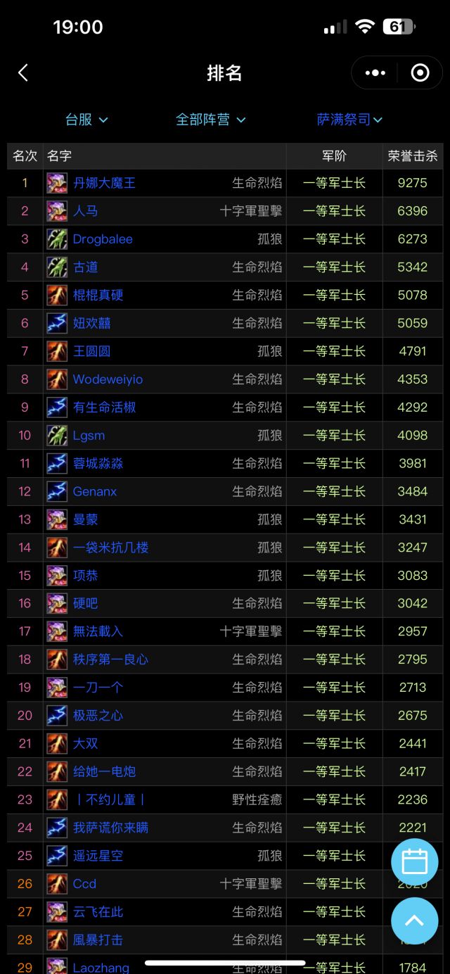 P2增强pvp版本答案 NGA玩家社区