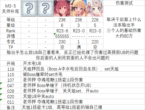 [杂谈] EX5地下城Mode3狂暴阶段TP管理轴 NGA玩家社区