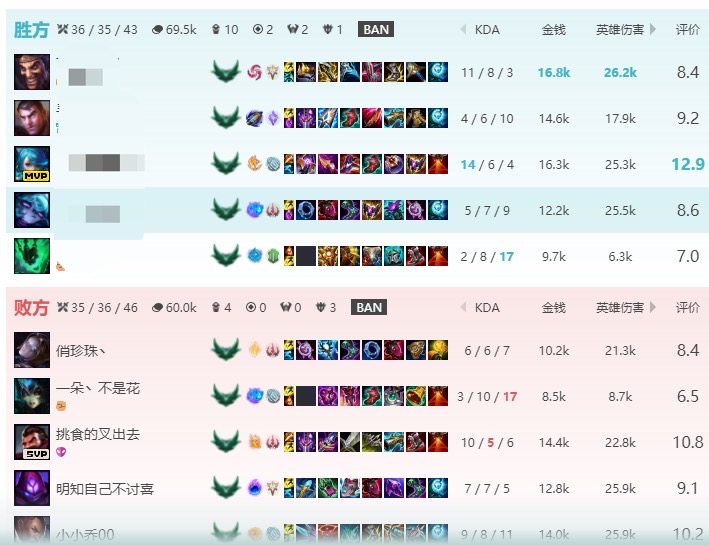 [游戏本体]wc真有脚本啊 NGA玩家社区