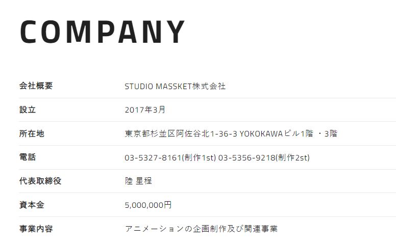 STUDIO MASSKET到底是何方神圣 178