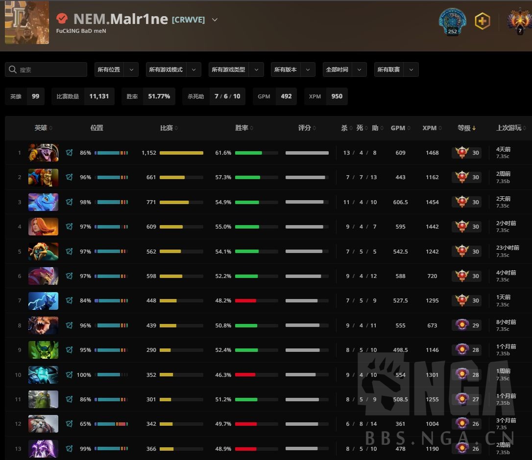 xm的唯一30级宗师英雄 NGA玩家社区