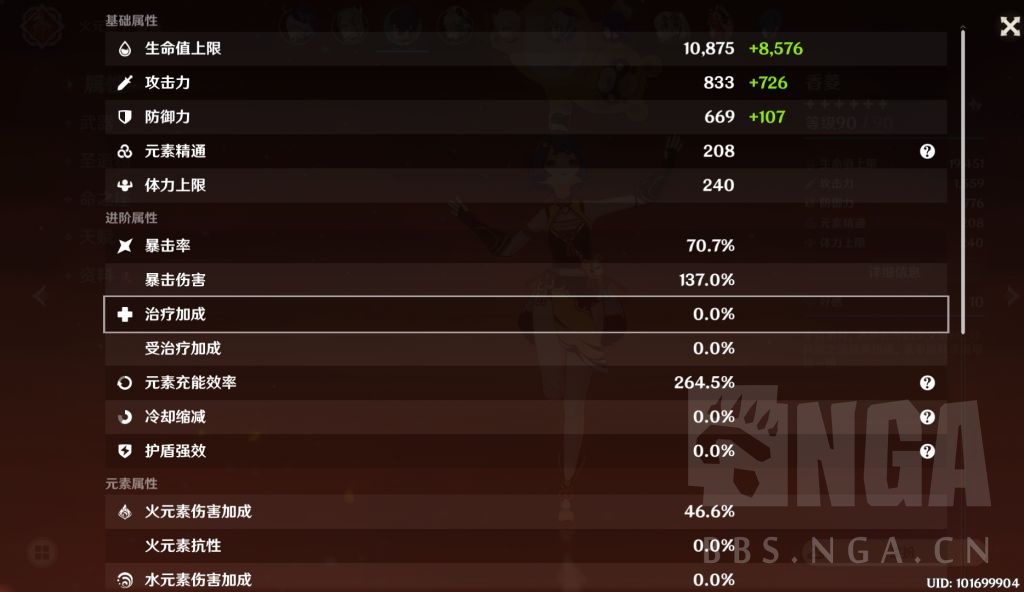 [强度讨论] 讲个笑话，万达香菱5.6w，蒸龙香菱5.3w NGA玩家社区