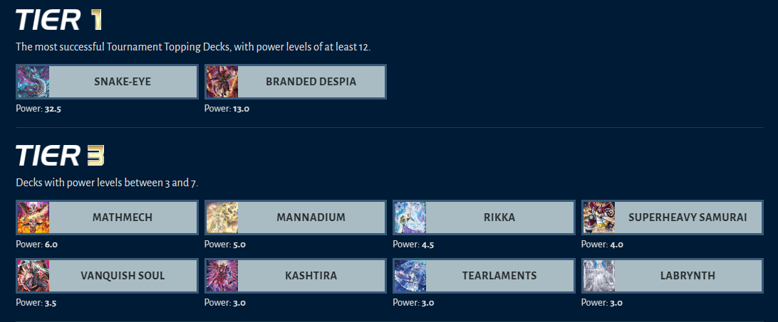 MDM最新T表，现在实锤谁才是cjb了 NGA玩家社区