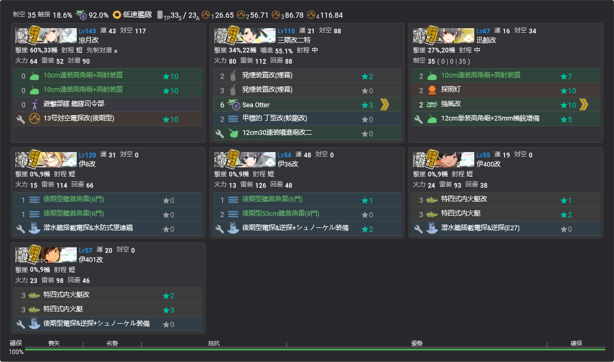 [舰colle][春活攻略]尽力完成前段低配甲以及后段甲的攻略[目前进度：锁船表完成，完工撒花] NGA玩家社区