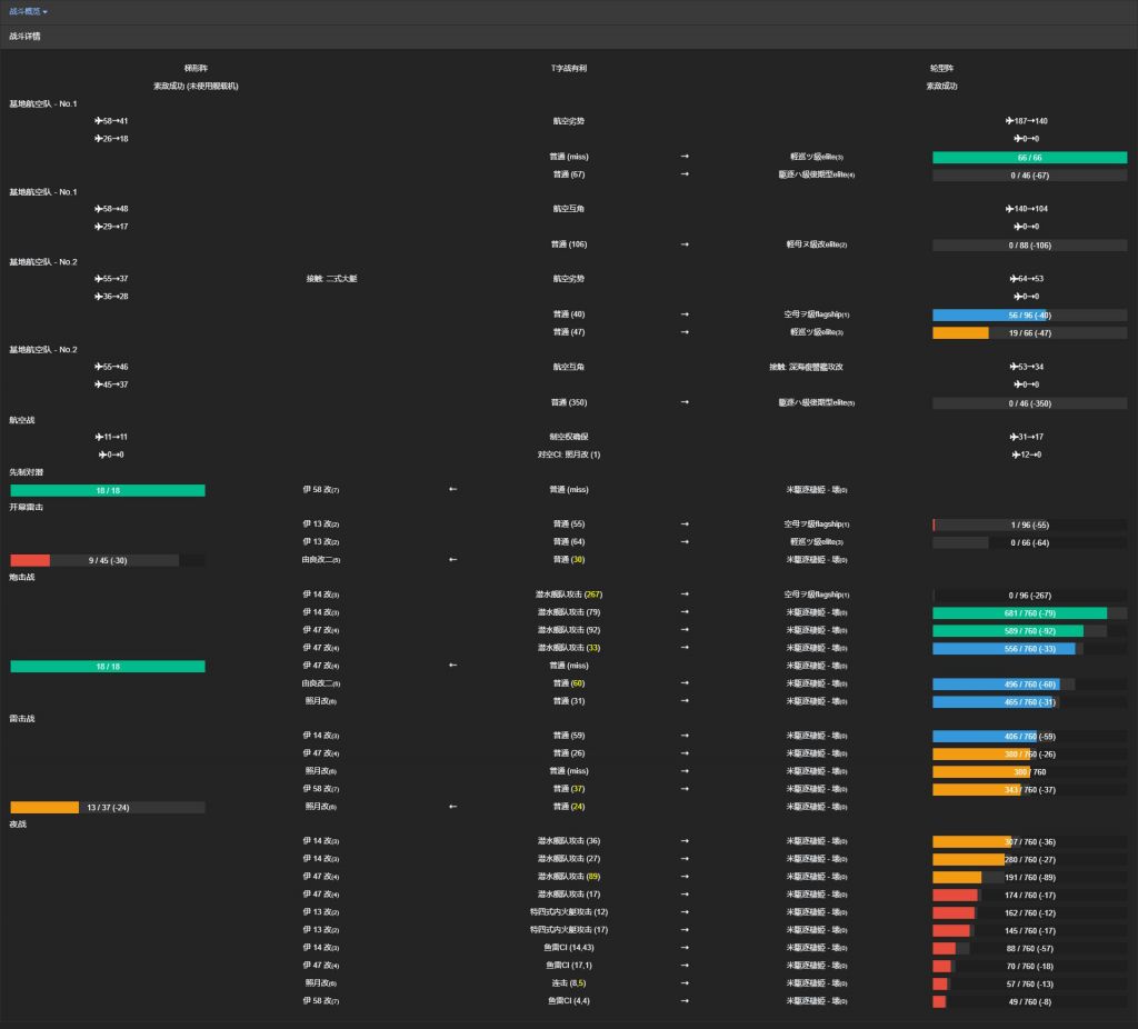 E2P2甲卡斩 求助~(已斩) 178