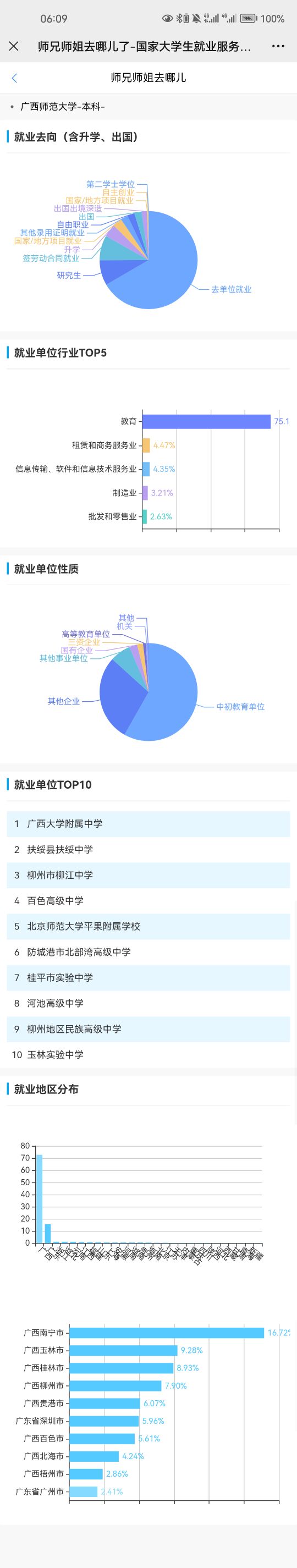 广西年包20w怎么样 NGA玩家社区
