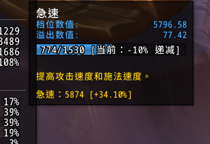 [插件周报] True Stat Values 显示属性递减、BetterCharacterPanel 角色信息显示装等与附魔、Mythic Plus Pull ReEstimated 大密 ...