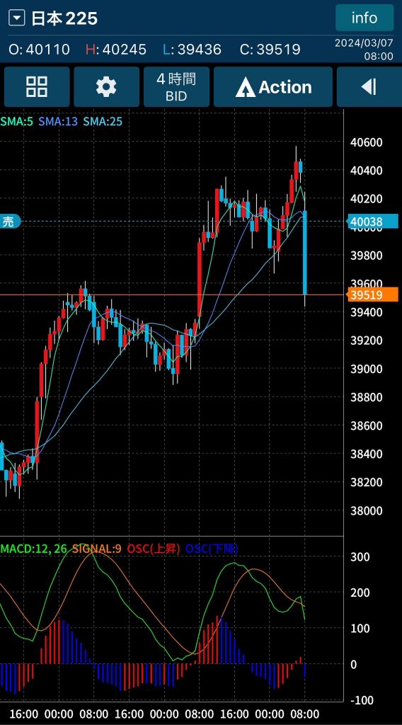 [FX战士]大脑愉快起来了 178