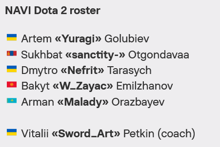 欧服第23名蒙古中单sanctity从IHC转会至乌克兰俱乐部Navi；Yuragi作为Carry也同时加入 NGA玩家社区