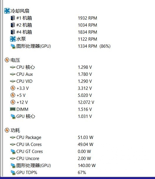750W电源能带动4080或4070TiS吗 178