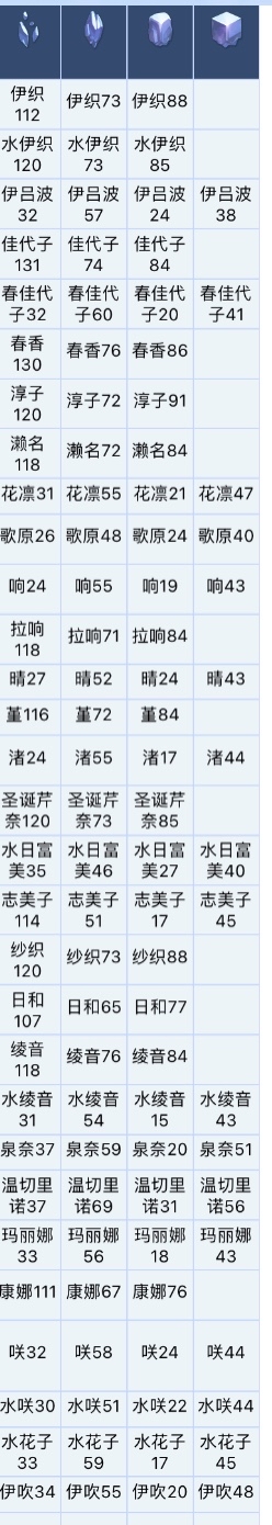 [闲聊杂谈]1e钱和53块铁，刷哪个更好？ NGA玩家社区