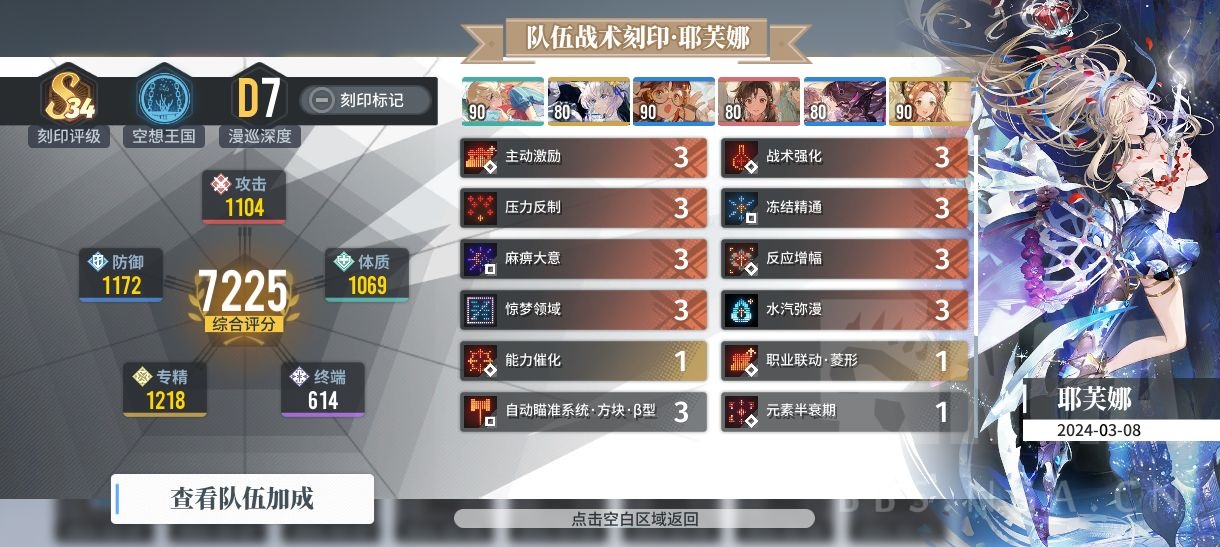 [攻略]耶夫娜单c漫巡D7 NGA玩家社区